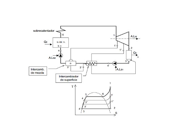 Para Que Sirve Un Motor De Combustión Externa :: Motordecombustion